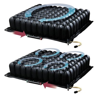 COUSSIN ROHO QUADTRO SELECT 4" AVEC HOUSSE